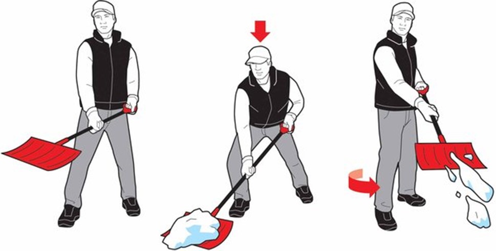 Tips for Shoveling Snow · Witte Physical Therapy, Louisville & Plattsmouth